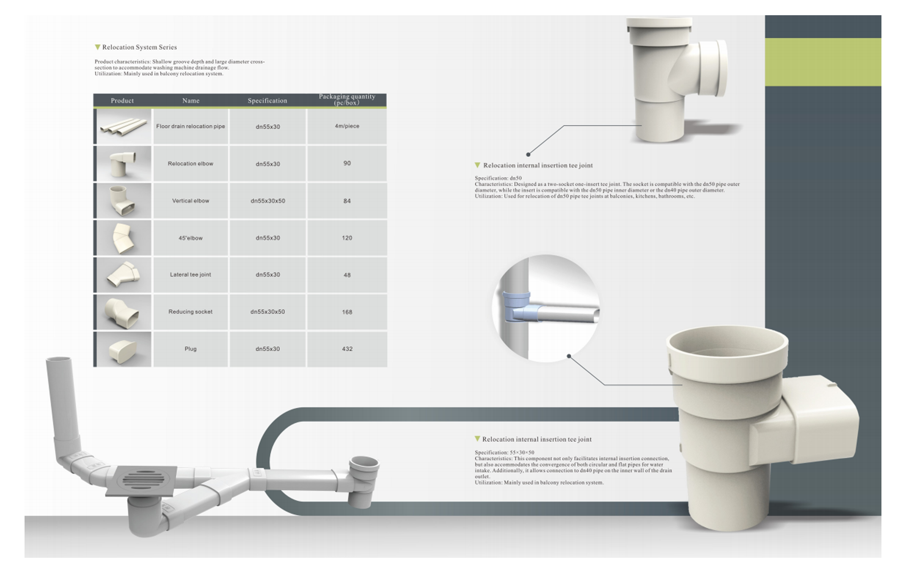 PVC-U Pipes and Fittings for Building Drainage – Sancai Pipe